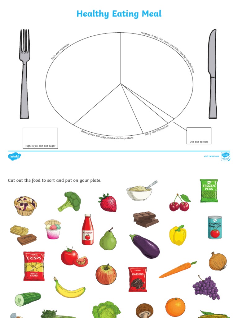 T T 5537 Healthy Eating Divided Plate Sorting Activity Ver 2 | PDF ...