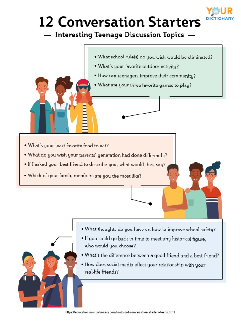 Conversation Starters Worksheet | PDF | Self-Improvement | Wellness