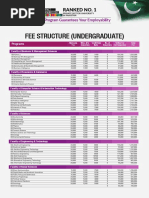 Fees Structure 2024-25 Overview | PDF | Qualifications | Vocational ...