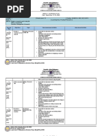 MELCs in Practical Research 1 | PDF | Learning | Qualitative Research