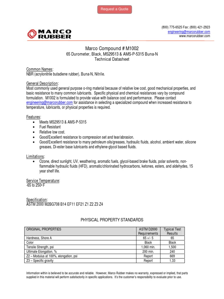 A Technical Overview and Performance Data Sheet for Marco Compound # ...