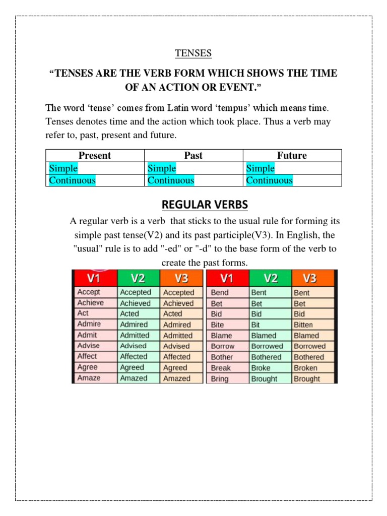 Tenses Notes | Download Free PDF | Grammatical Tense | Verb
