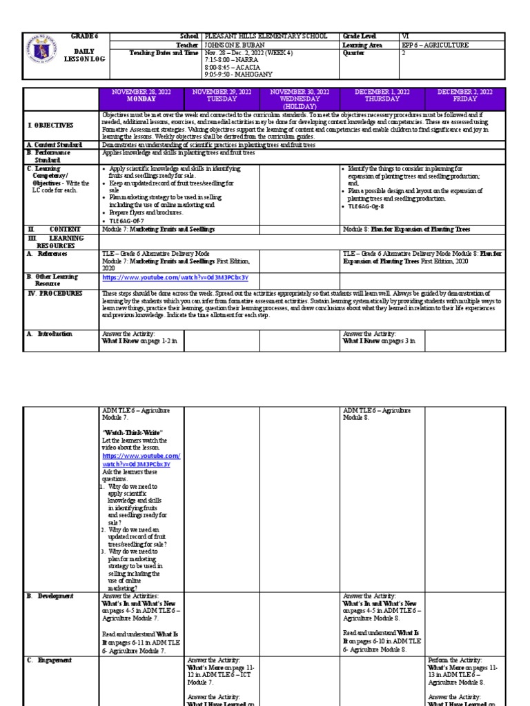 WEEK 4 - M7&8 - Nov. 28 - Dec 2, 2022 | PDF | Learning | Education Theory