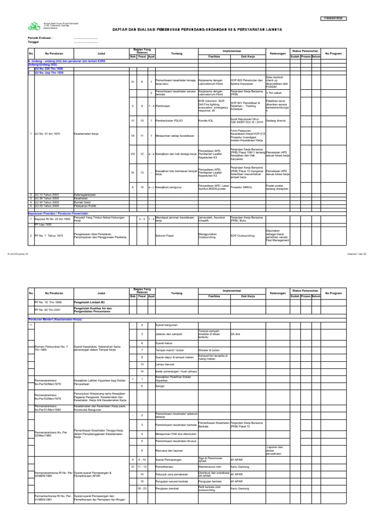 05 - Daftar Peraturan Per-UU K3RSDS | PDF