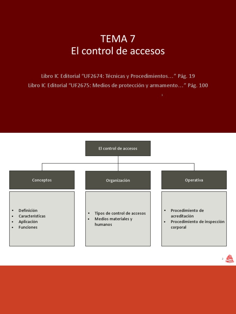 TEMA 07. El Control de Accesos | PDF | Biometría