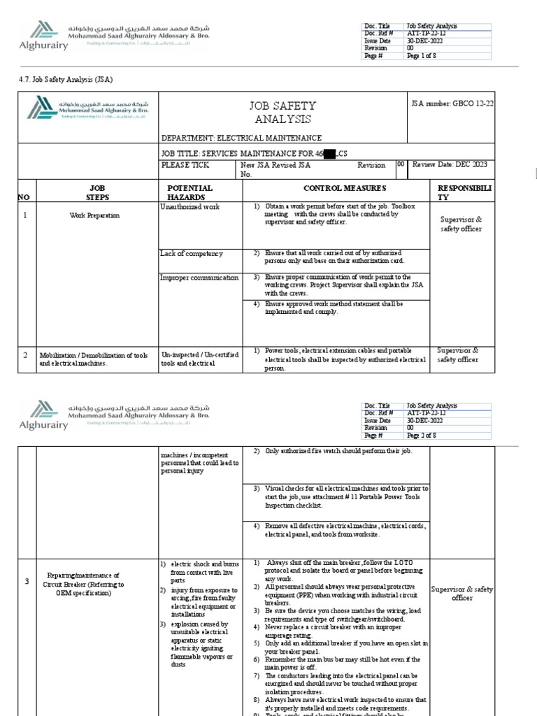 JSA For Service Maintenance | PDF | Transformer | High Voltage