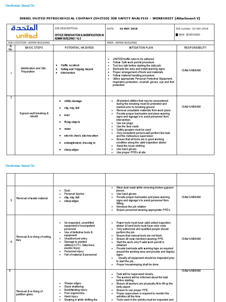 JSA for Office Renovation Safety Analysis | PDF | Personal Protective Equipment | Housekeeping