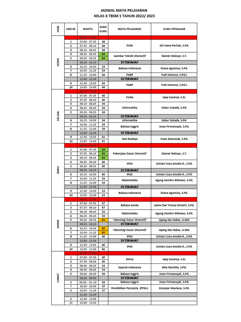 Jadwal Pelajaran X TBSM 1 2022 2023 | PDF