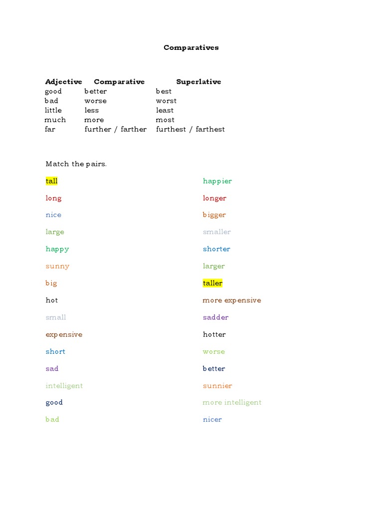 05 Comparatives Exercise | PDF
