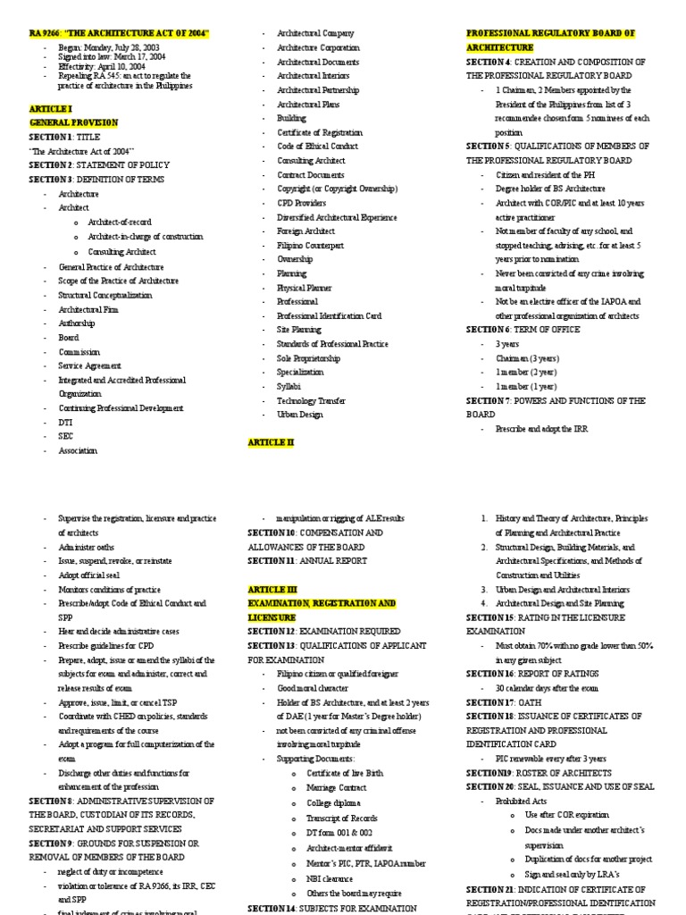 Ra 9266 | PDF | Licensure | Architect