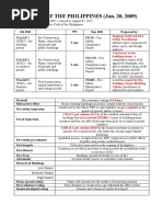 UAP Logbook for Architecture Experience | PDF