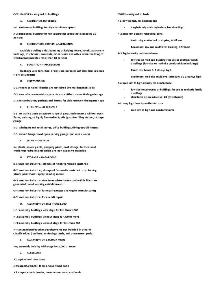 OCCUPANCIES | PDF | Apartment | Building
