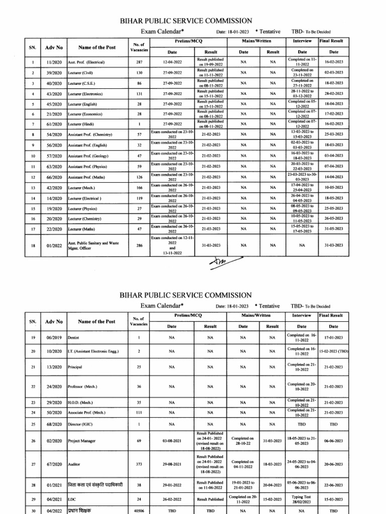 BPSC Exam-Calendar-2022-23 Revised | PDF