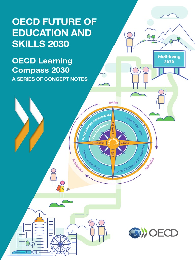 OECD Learning Compass 2030 Concept Note Series | PDF | Learning | Educational Assessment