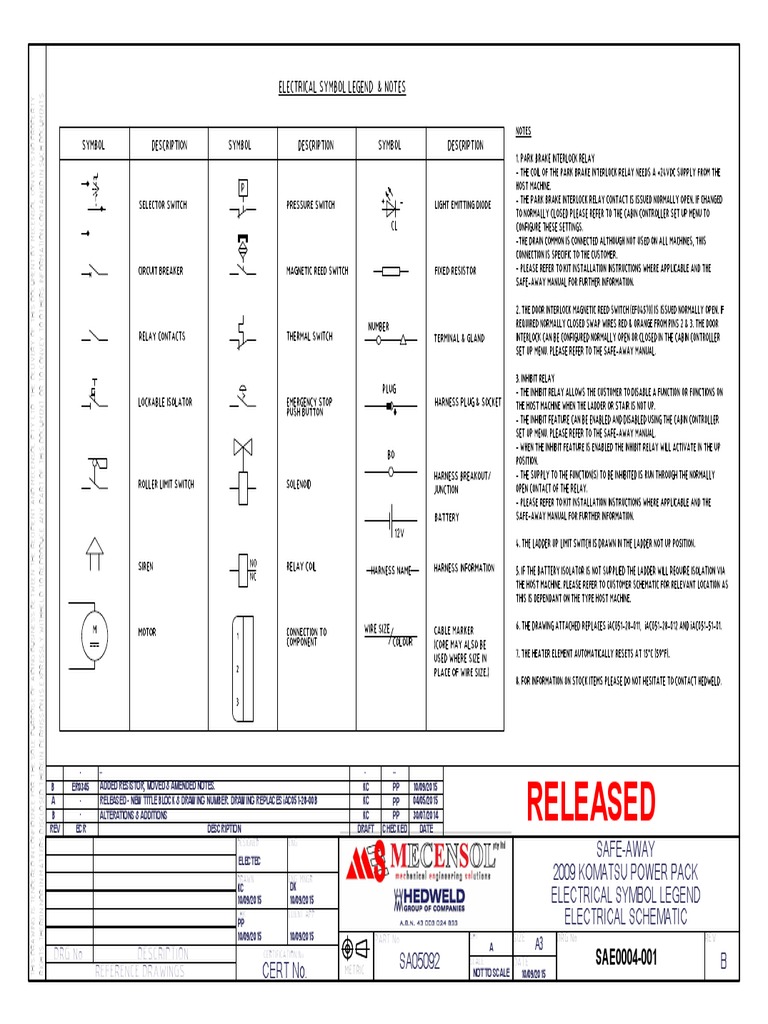 Sae0004-001 (B) - Safe-Away - 2009 Komatsu Power Pack - Electrical ...