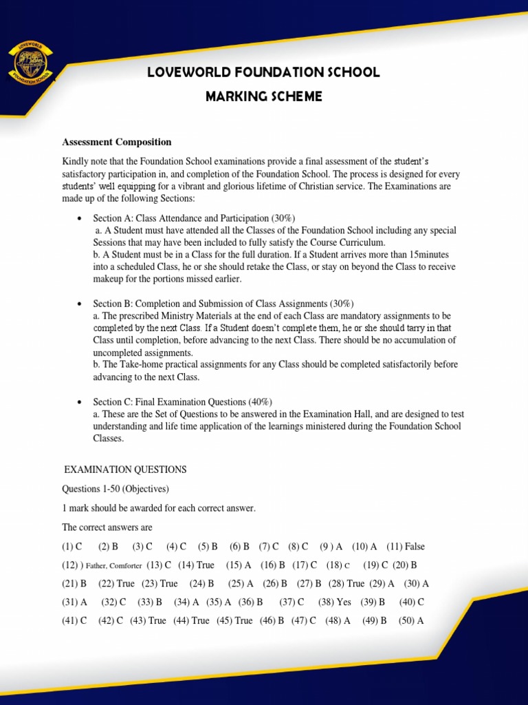Loveworld School Exam Marking Guide | PDF | Teaching Methods & Materials