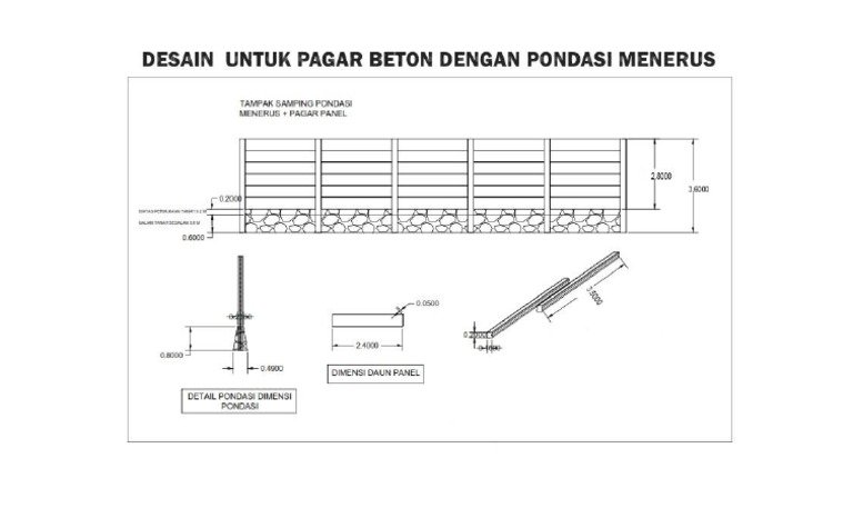 Desain Pagar Pondasi Menerus | PDF