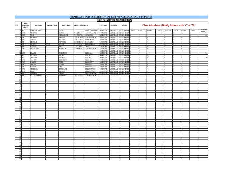 Template - List of Graduating Students - 3RD Quarter 2022 | PDF