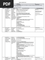 Budgets - A Level Business Revision Notes | PDF | Budget | Profit ...