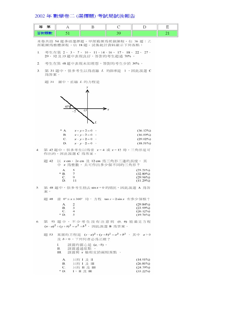 HKCEE - Math - 2002 - Paper 2 ANS | PDF