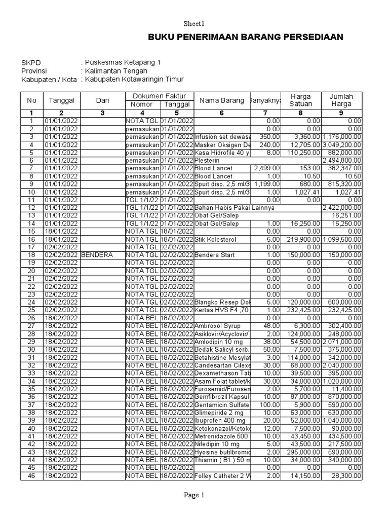 Buku Penerimaan Barang Persediaan | PDF