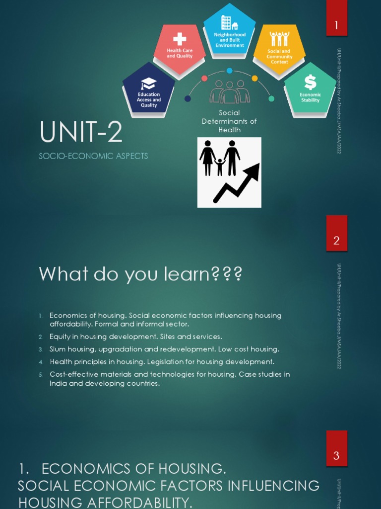 UNIT-2 Notes B.Arch Housing | PDF | Slum | Sanitation