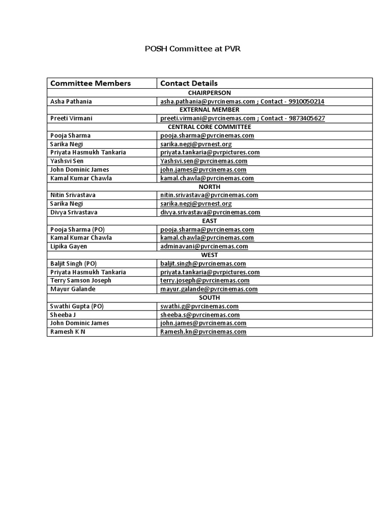 Posh Committee 01012022 | PDF