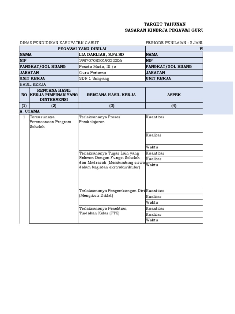 Contoh Target Tahunan & Bulanan SKP Guru - Lia Darliah | PDF