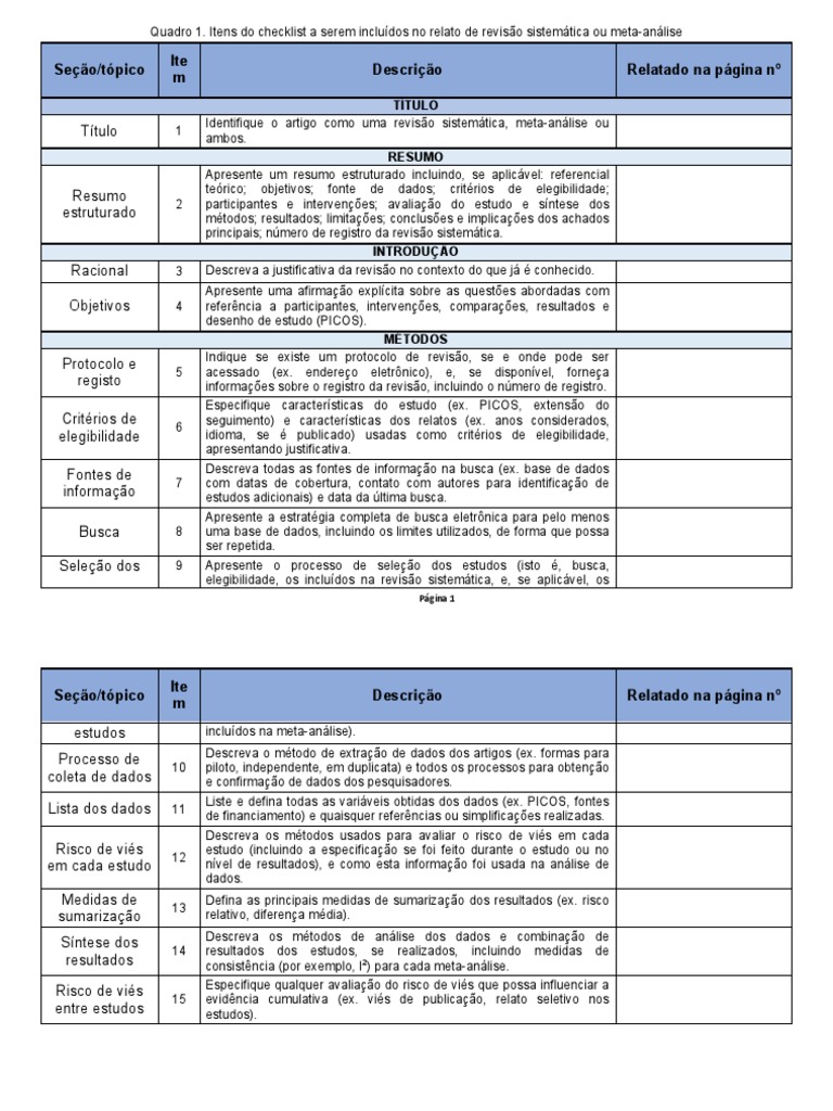 Check List - PRISMA | PDF | Metanálise | Science