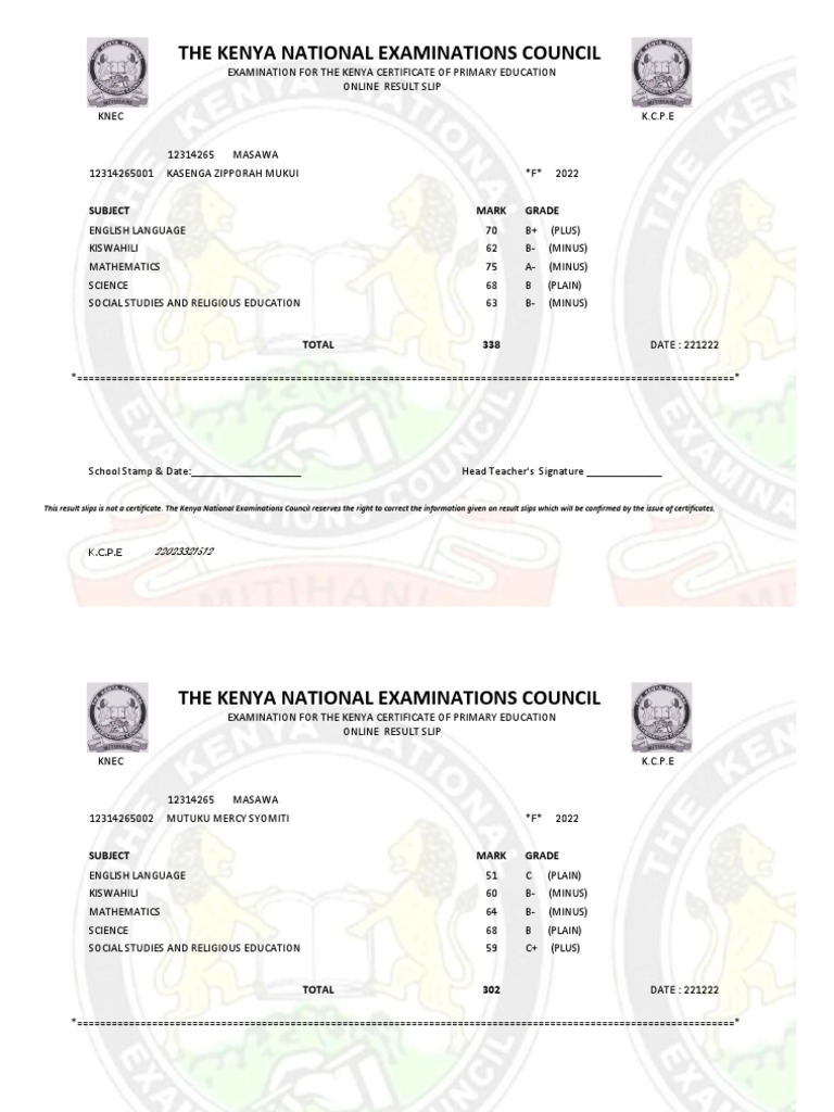 KCPE Online Result Slip Sample | PDF | Kenya | Science