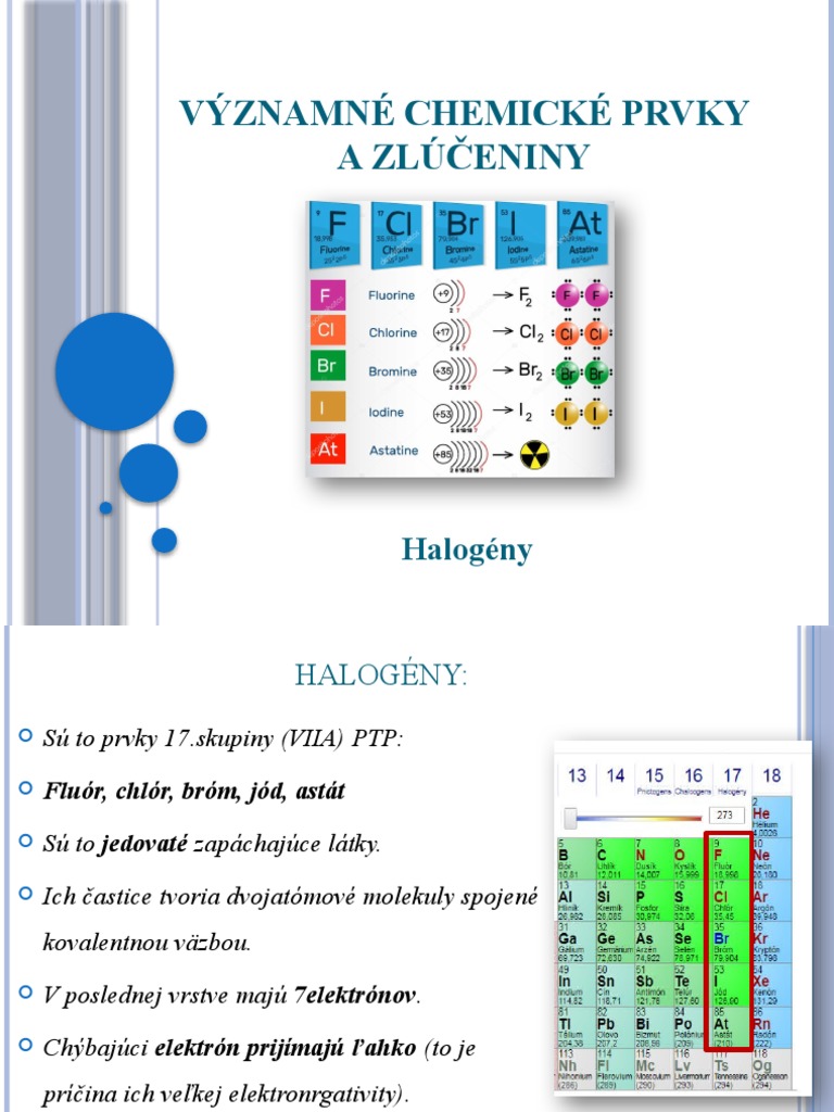 CHEM 8. B C Halogeny Prezentacia A Poznamky | PDF