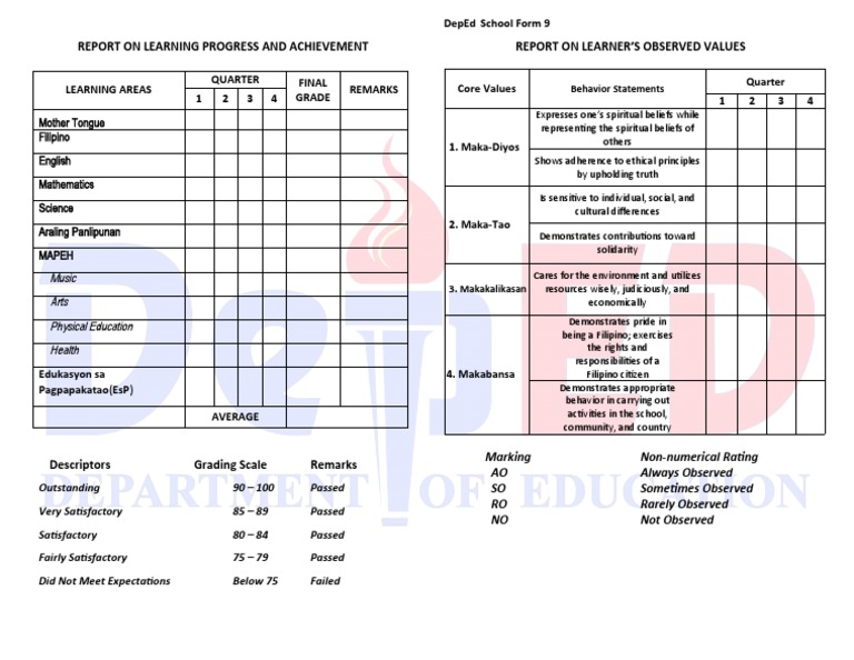 sf9 Format - g1 BACK | PDF | Cognition | Psychology