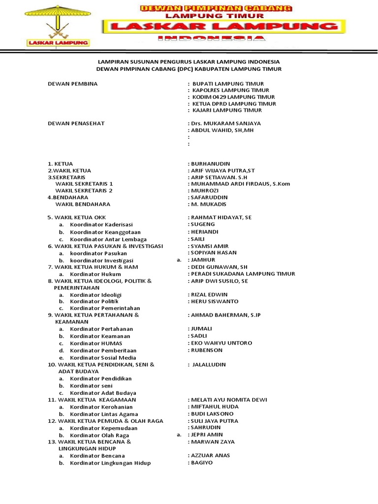 Personalia Laskar Lampung | PDF | Perjalanan