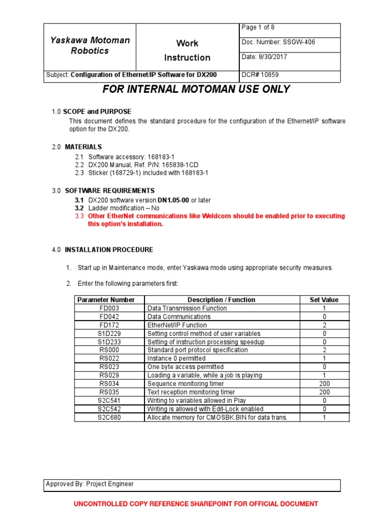 SSGW 406 | PDF | Variable (Computer Science) | Software