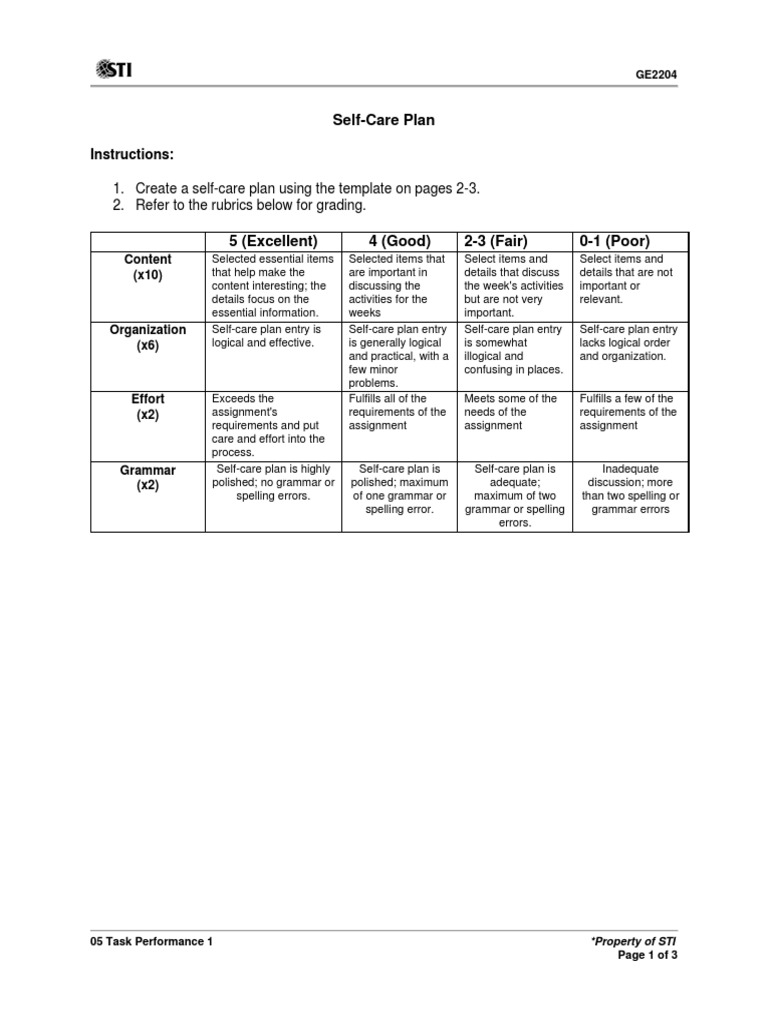 SOLIMAN - Self-Care Plan (TP) | Download Free PDF | Thought | Psychology