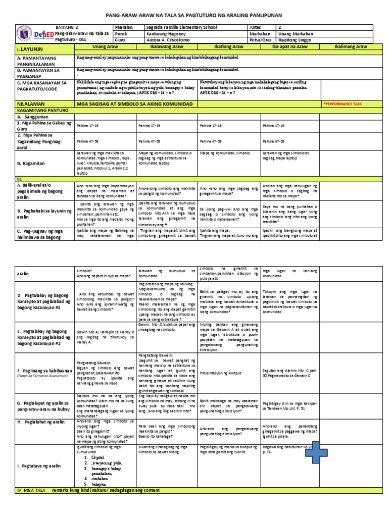 Aralin 2.2 Week7 8 | PDF Aralin 2.2 Week7 8 | PDF