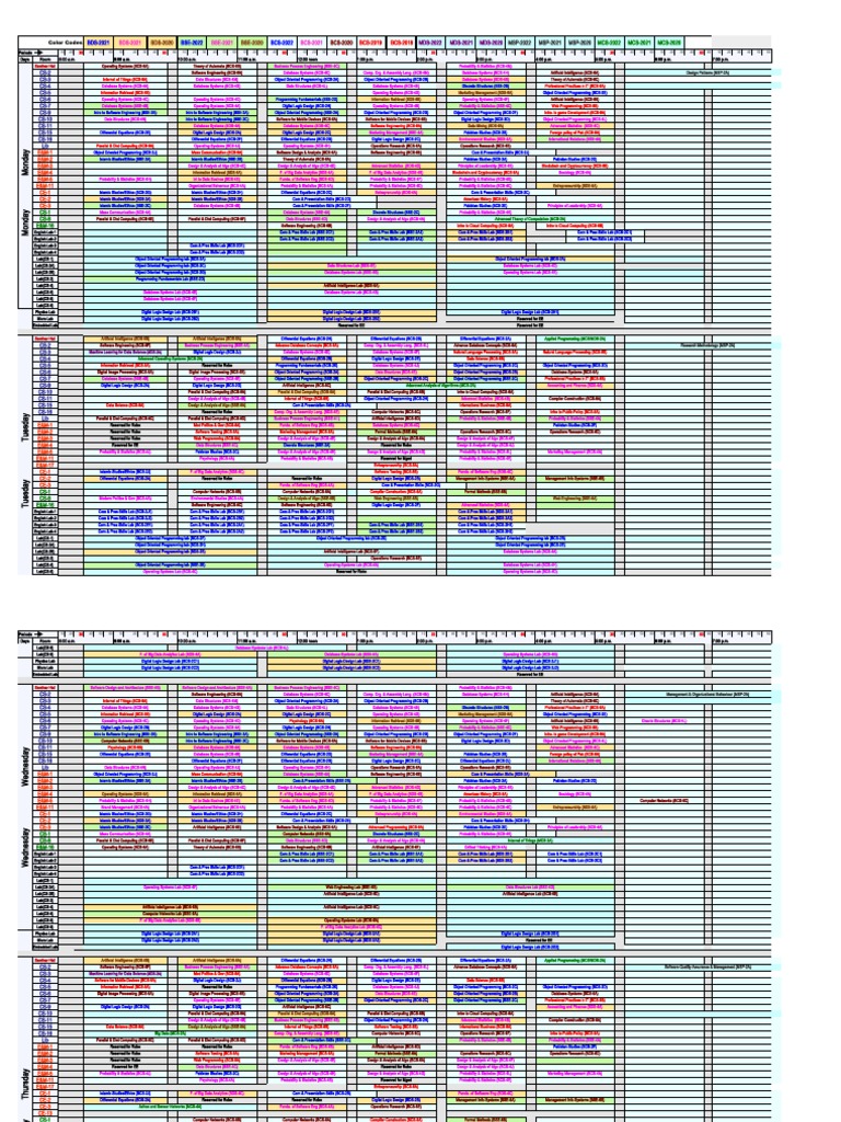 FSC Time Table & List of Courses Spring 2023 v1.2 | Download Free PDF | Computer Programming | Data