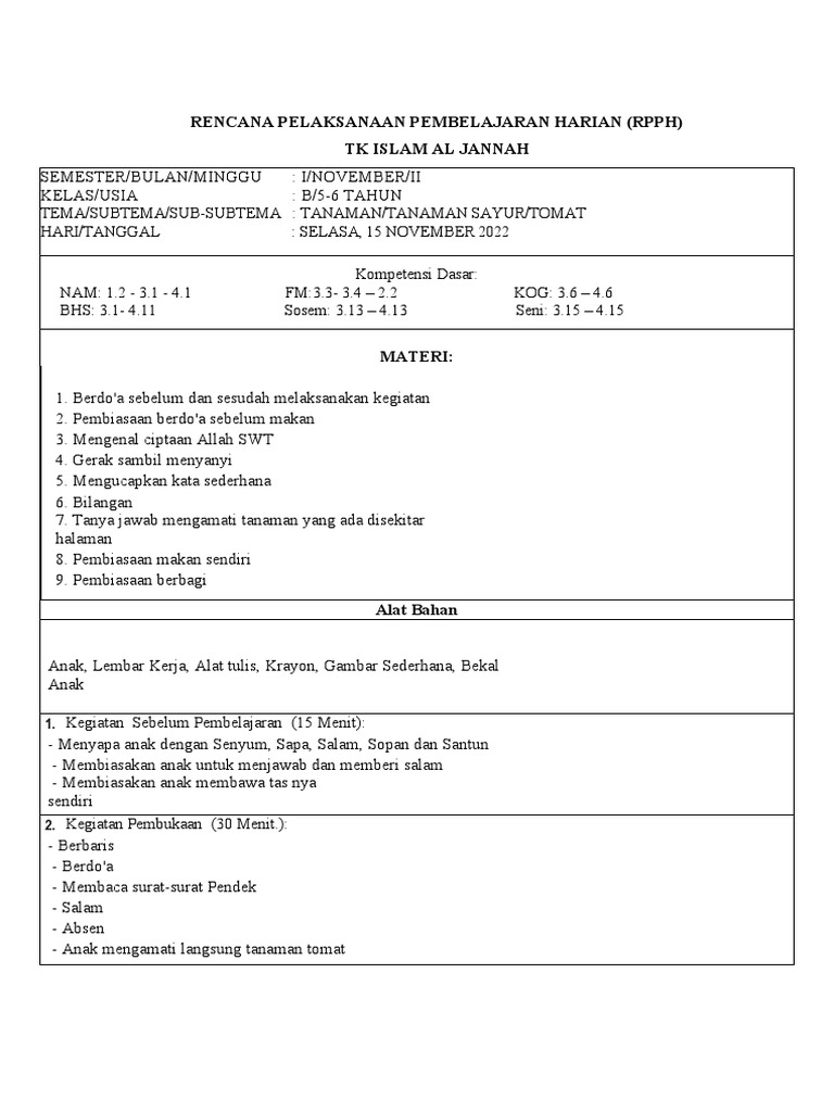 RPPH Model Kelompok - Ira Arta Melia | PDF
