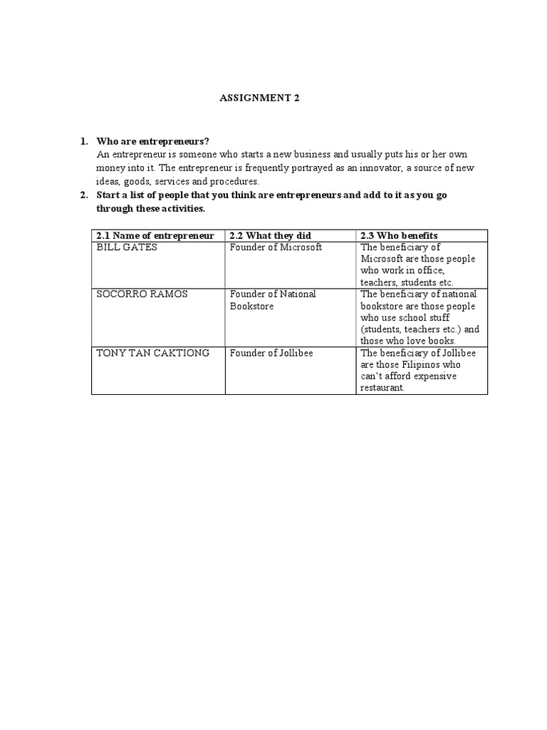 Assignment 2 (Entrep) | PDF