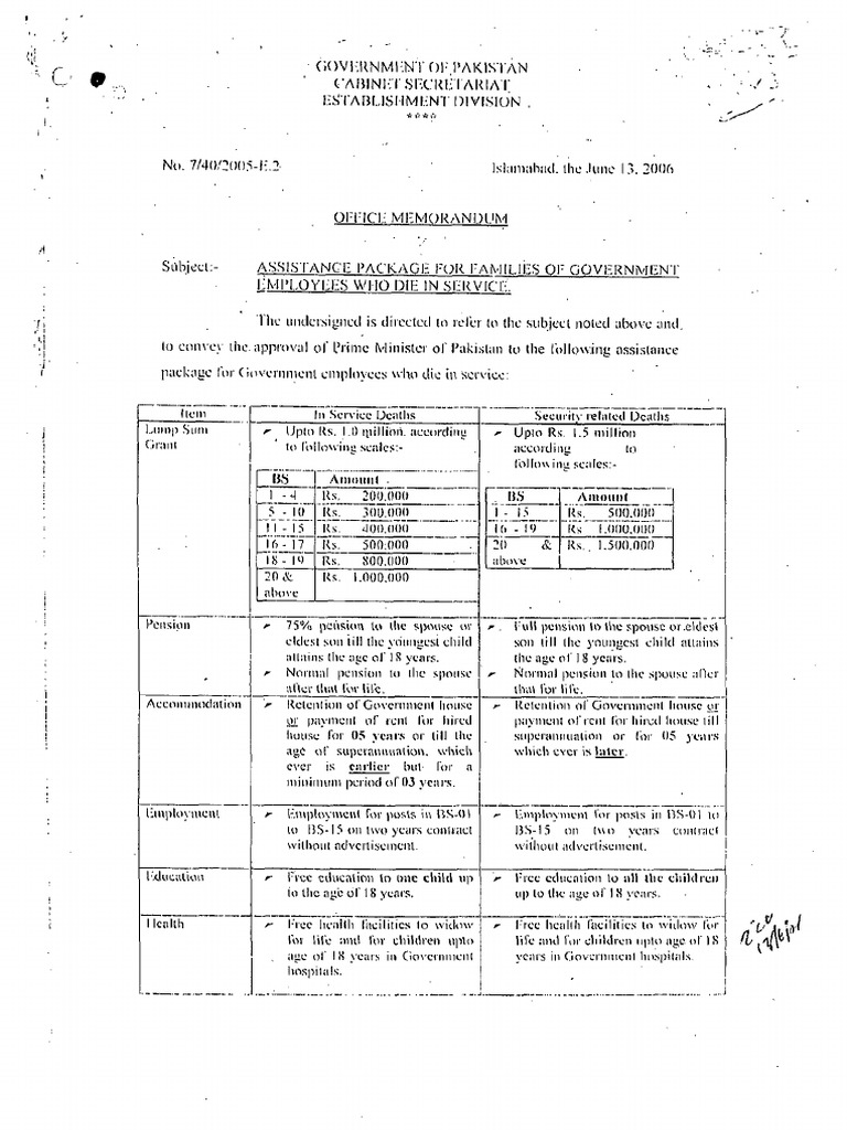 Assistance Package 2006 | PDF