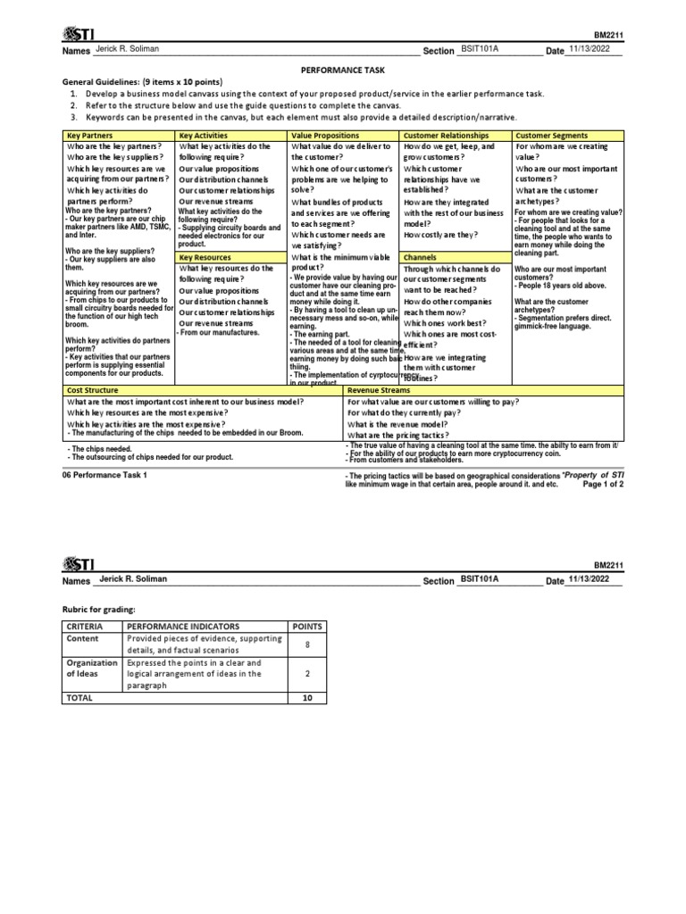 SOLIMAN - 06 - Performance - Task - 1 | PDF | Supply Chain | Business Model