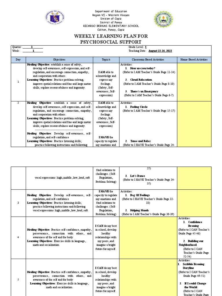 PSS Weekly Learning Plan WEEK 1 | PDF | Self Awareness | Learning