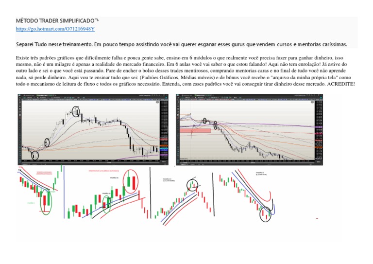 Método Trader Simplificado | PDF