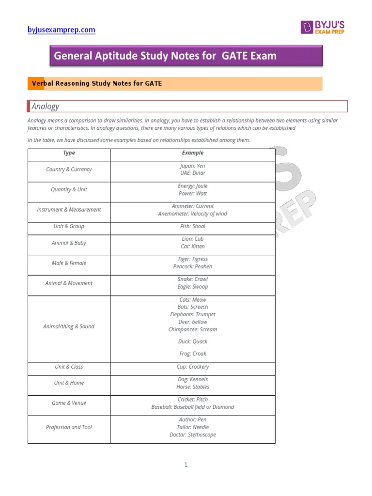 Verbal Reasoning Study Notes PDF 31 | PDF | Stepfamily | Thought