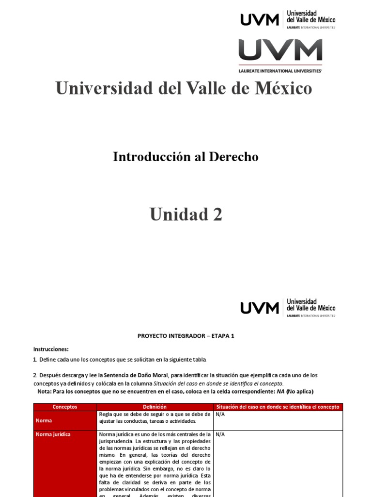 A2 Proyectointegrador1 | PDF | Castigos | Derechos