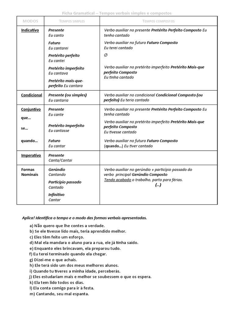 Ficha de Trabalho - Verbos | PDF | Morfologia | Mecânica da linguagem