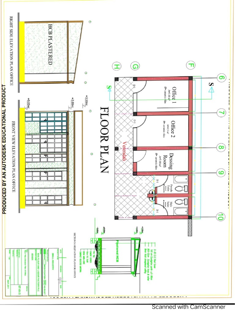 Sanitary Design | PDF