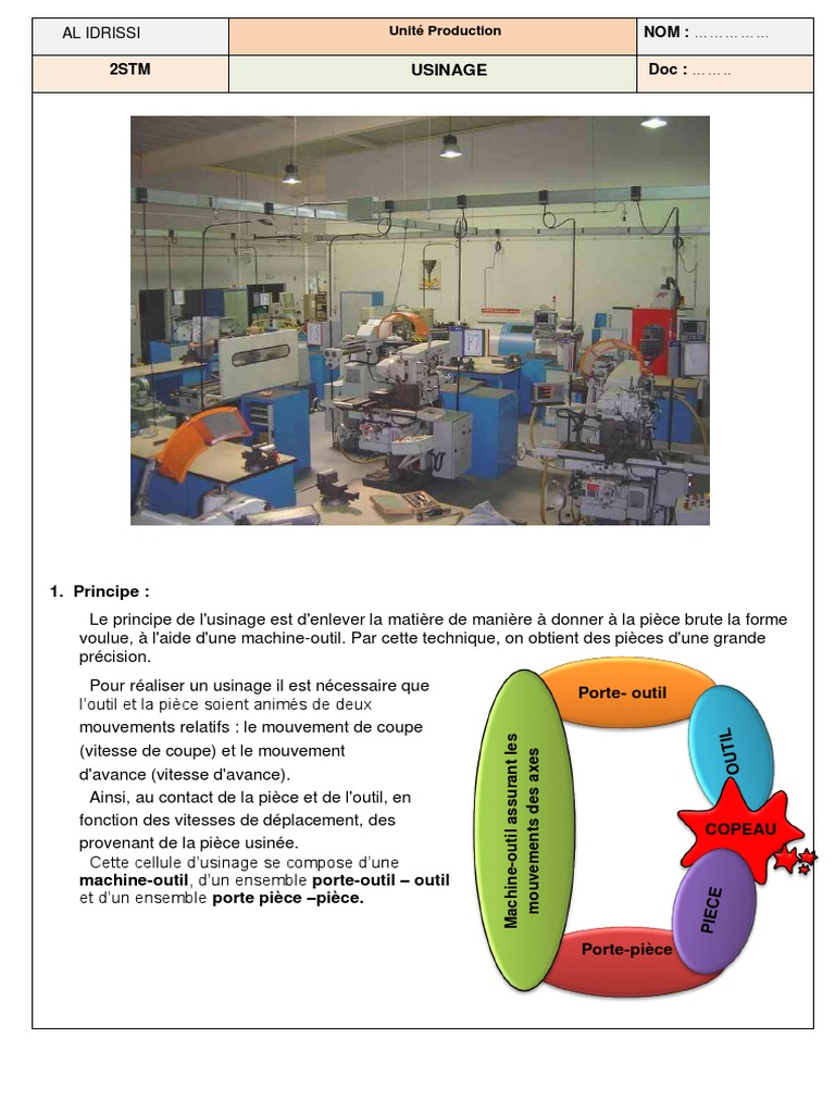 1 Usinage | PDF | Usinage | Processus industriels