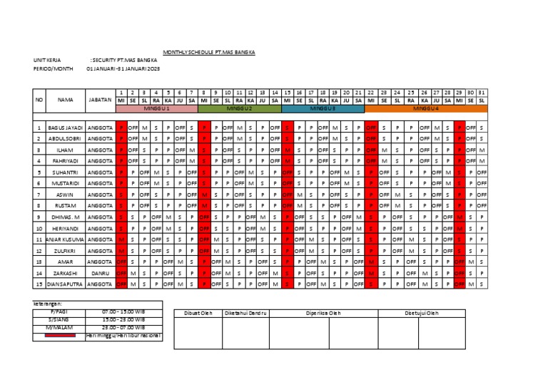 01-Schedule Security Bulan Januari 2023 | PDF