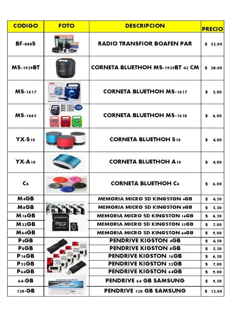 Electronics & Gadgets Price List | PDF | Electronics | Information And ...